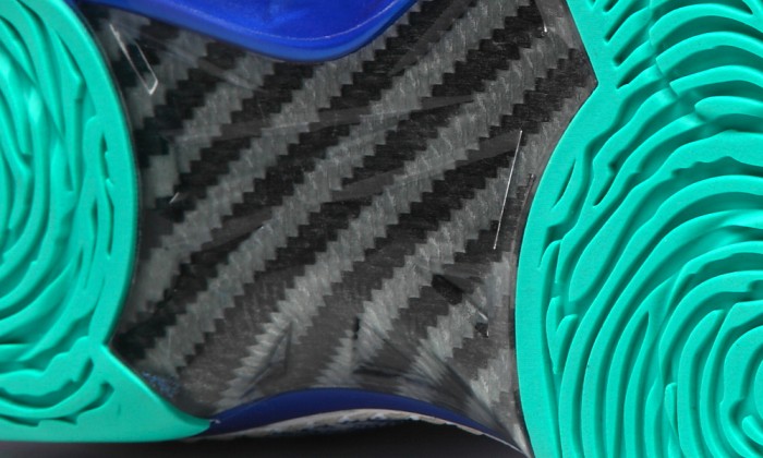 Anatomy of a Shoe & Sneaker Glossary | The Fresh Press by Finish Line