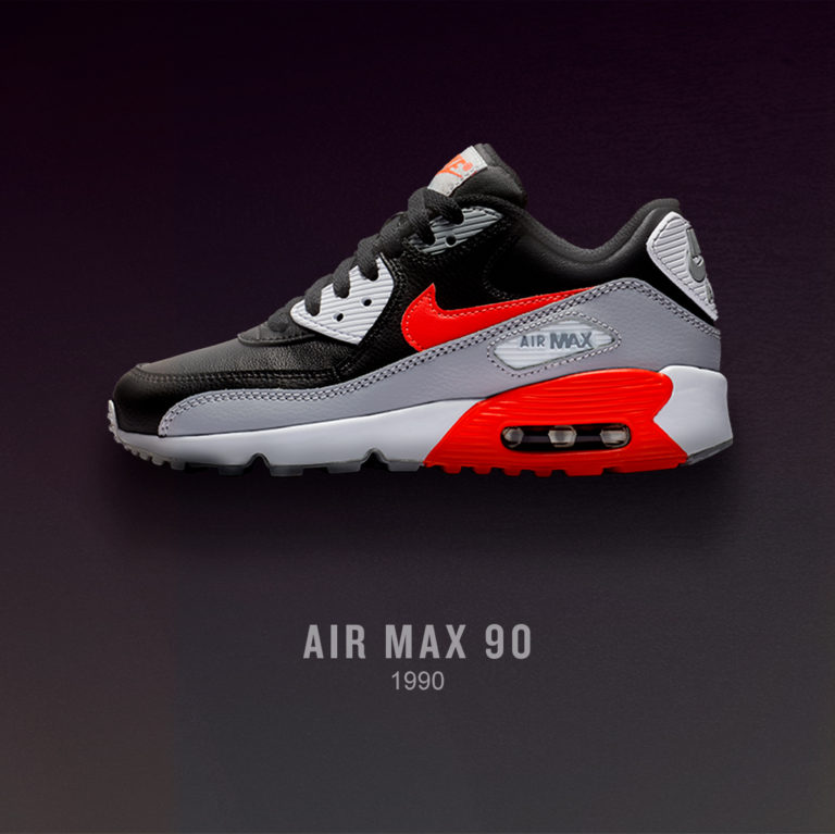 A Nike Air Max History & Timeline | The Fresh Press by Finish Line