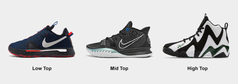 How To Choose The Right Basketball Shoes | Finish Line